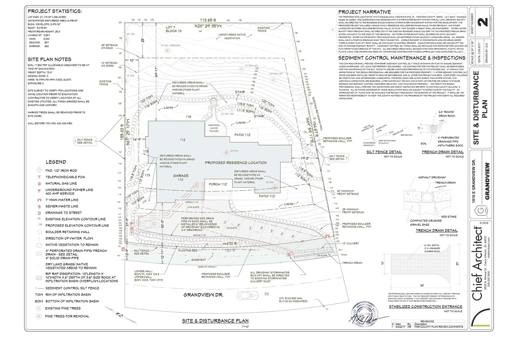 Blueprint Basics: Plan, Section & Elevation Drawings