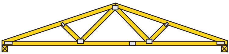 What Are Trusses and How Do They Work?