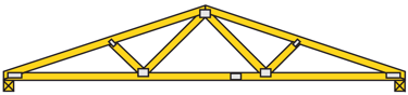 What Are Trusses and How Do They Work?