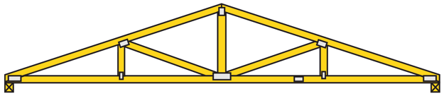 What Are Trusses and How Do They Work?