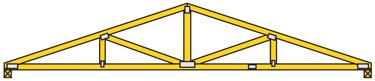 What Are Trusses and How Do They Work?