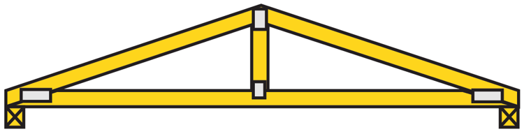 What Are Trusses and How Do They Work?