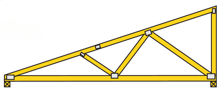 What Are Trusses and How Do They Work?