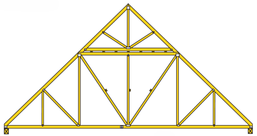 What Are Trusses and How Do They Work?