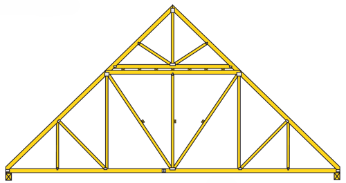 What Are Trusses and How Do They Work?