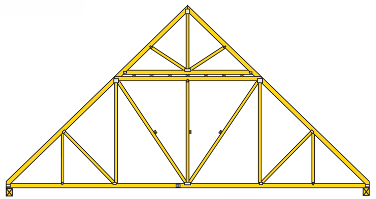 What Are Trusses and How Do They Work?