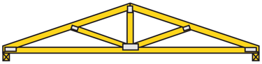 What Are Trusses and How Do They Work?