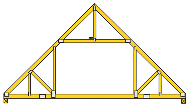 What Are Trusses and How Do They Work?