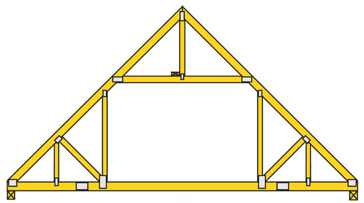 What Are Trusses and How Do They Work?