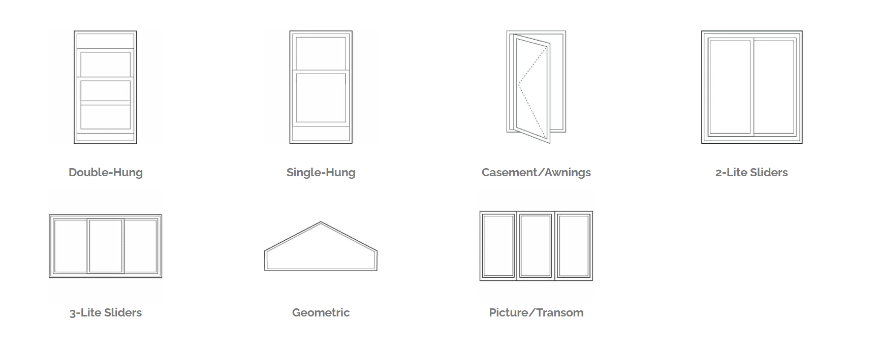 The Ultimate Guide to Viwinco S-Series Windows